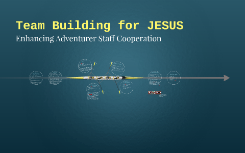 Team Building for JESUS by Kirstin Elliott on Prezi