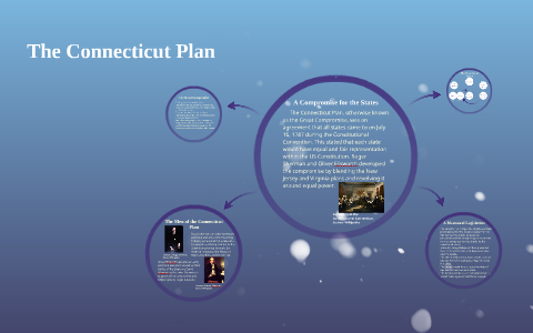 The Connecticut Plan: Great Compromise by Logan Elkins on Prezi