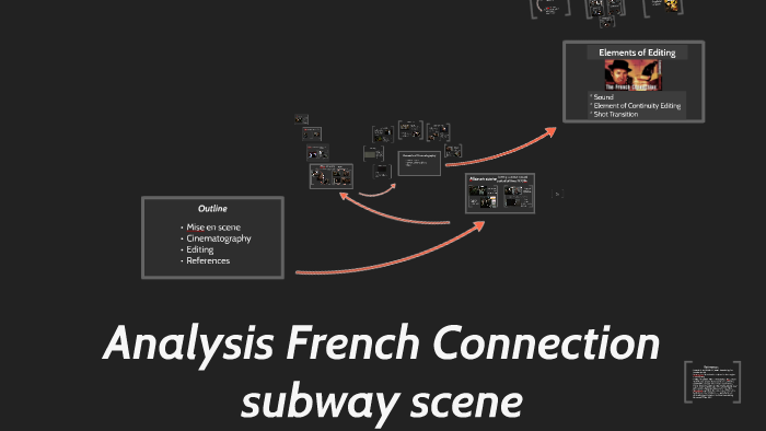 Analyse French Connection Subway Scene by Scarlett Lee on Prezi