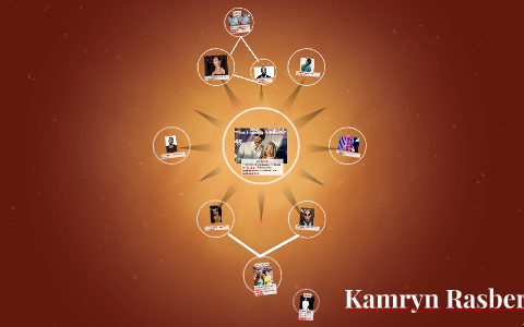 Rasberry Family Tree by Kam Rasberry on Prezi