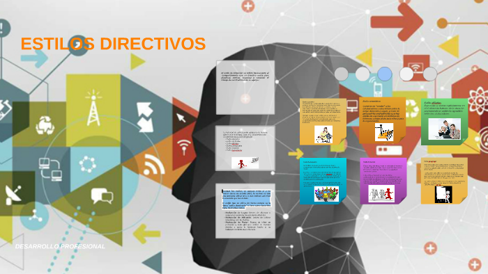 ESTILOS DIRECTIVOS by adriana villa on Prezi