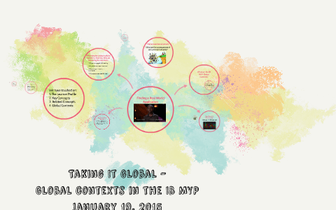 Taking It Global - Global contexts in the IB MYP by on Prezi