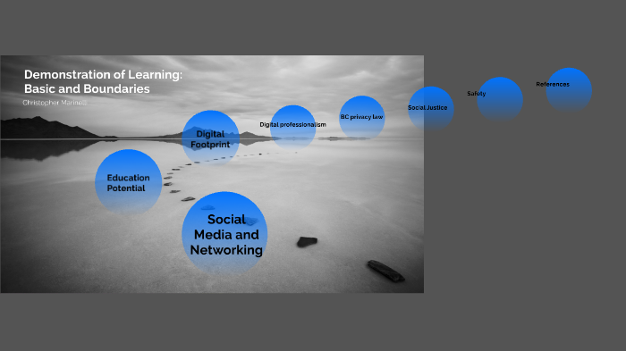 Demonstration of Learning: Basic and Boundaries by Christopher ...