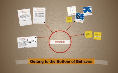 Getting to the Bottom of Behavior by A T on Prezi