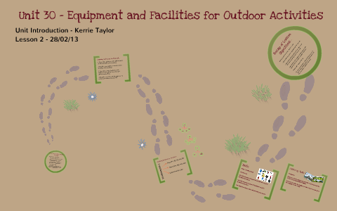 Lesson 2 - Unit 30 by Kerrie Taylor on Prezi
