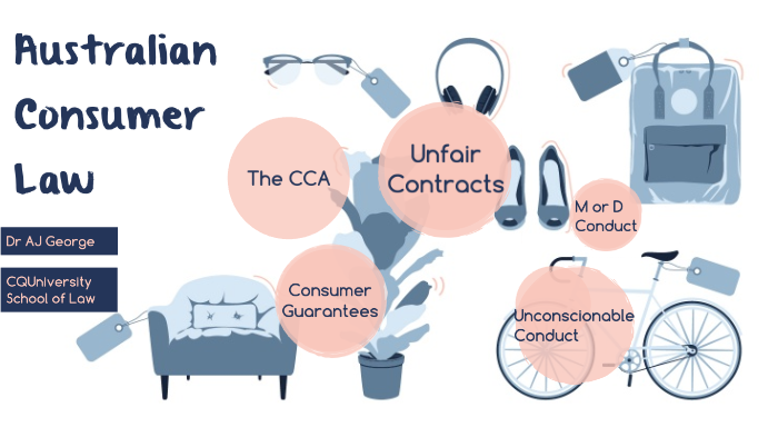 Australian Consumer Law by Amanda-Jane George on Prezi