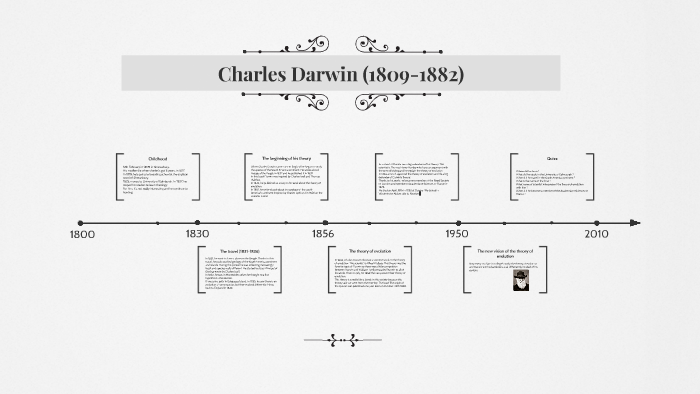 Charles Darwin by Pierre-Alexandre LALUQUE on Prezi
