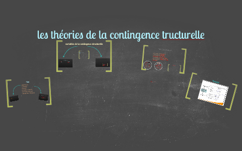 les théories de la contingence tructurelle by ahmed k on Prezi