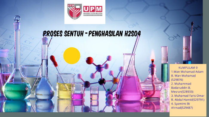 contact process - production of H2SO4 by syamimi ahmad on Prezi