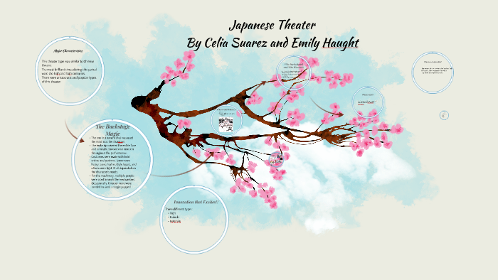 Japanese Theatre by Emily Haught