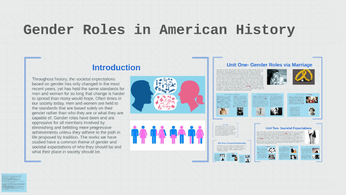 Gender Roles in America by Janie Ramsey on Prezi