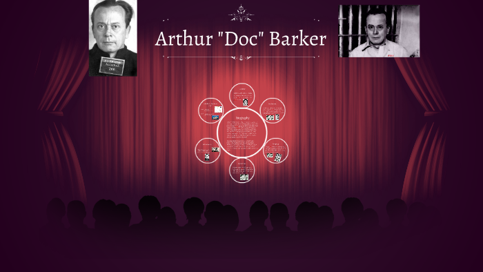 Arthur "Doc" Barker by matthew miniaci on Prezi