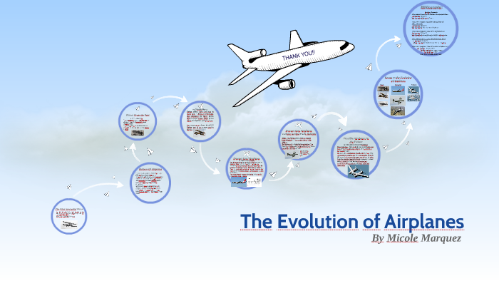 The Evolution of Airplanes by Micole Ma on Prezi
