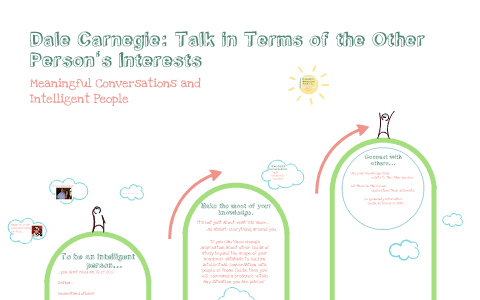 Carnegie: Talk in Terms of the Other Person's Interests by Nicole ...