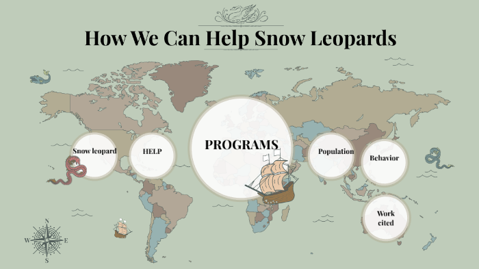 Endangered species by Logan Hackett on Prezi