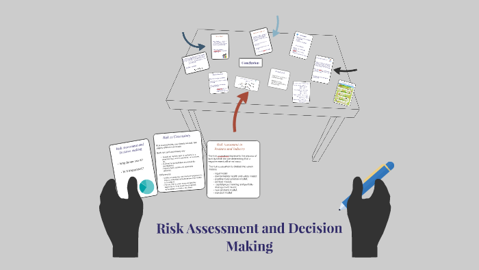 Risk Assesment and Decision Making by Sara Malesic on Prezi