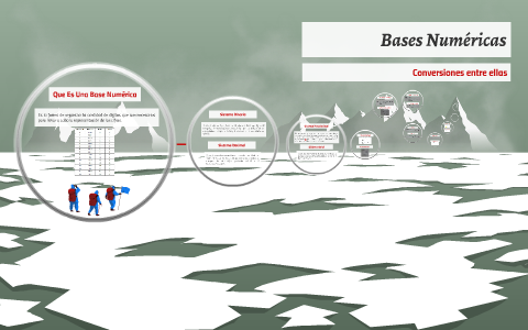 Bases Numericas by Jhonan Smith Vargas Herran on Prezi