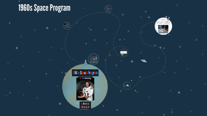 1960s Space Program by Nick F on Prezi