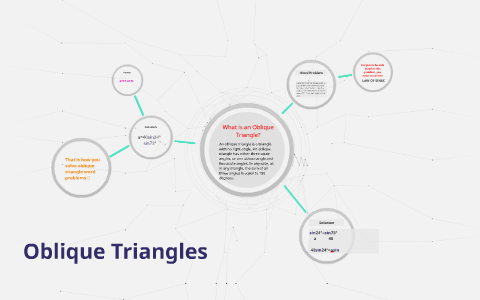 Oblique Triangle by Ash Cordero