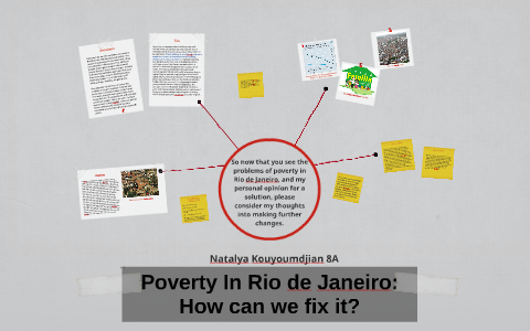 Poverty In Rio de Janeiro: How can we fix it? by Natalya K on Prezi