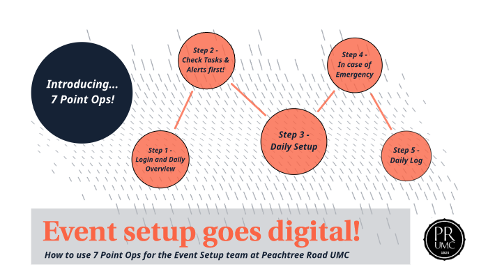 7 Point Ops - Event Setup Team Training by Elizabeth Furst on Prezi