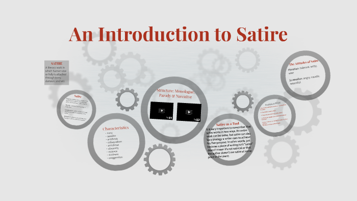 An Introduction to Satire by Kaysi Sheehan