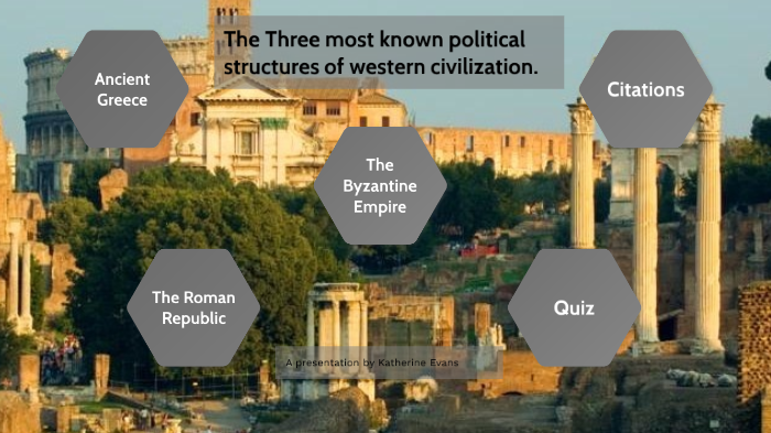 The Three most known political structures of western civilization by ...