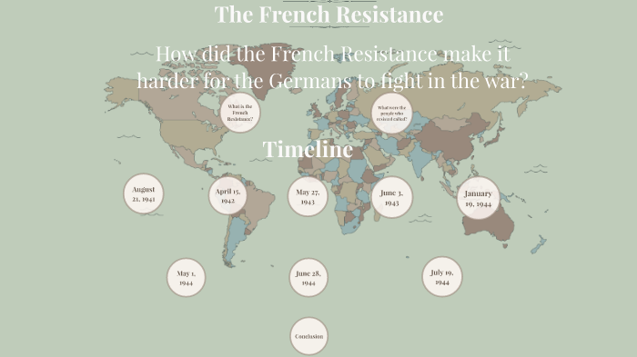 French Resistance by NICHOLAS PONTIKES on Prezi