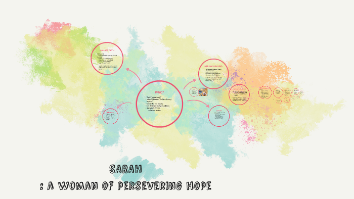 SARAH: a woman of persevering hope by Ro Khuu on Prezi
