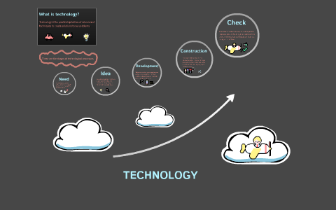 Technology - Technological processes by on Prezi