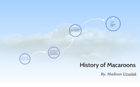 History of Macaroons by Maddy Ursulak on Prezi