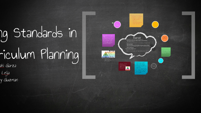 Presentation by Bethany Guzman