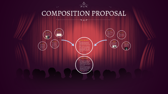 COMPOSITION PROPOSAL by Taliyah Behrens on Prezi