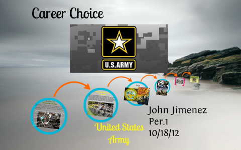 Army Career Powerpoint by John Jimenez on Prezi