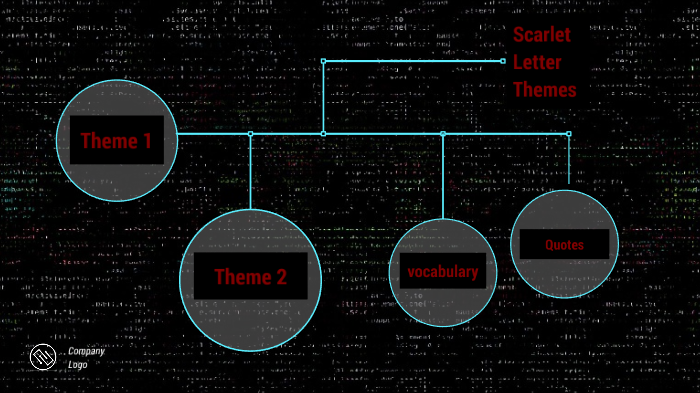 Scarlet Letter Themes by Anna Brown
