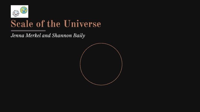 Scale of the Universe by Jenna M on Prezi