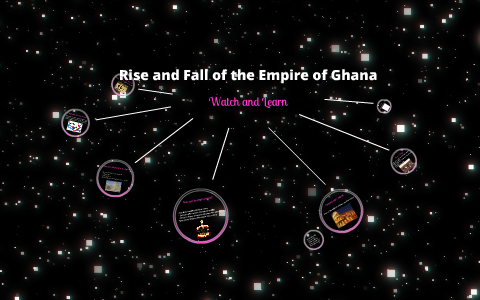 Rise and Fall of the Empire of Ghana by Katy Leenerts on Prezi