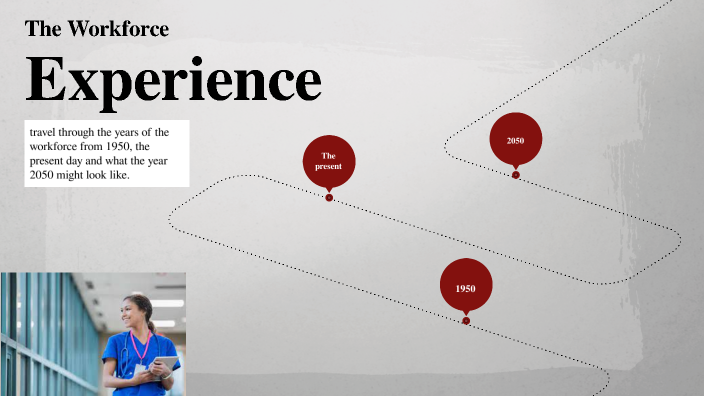 The Workforce Experience by Tahlia Drew on Prezi