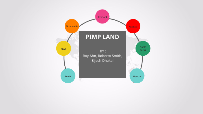 Create-a-country by Roy Ahn on Prezi