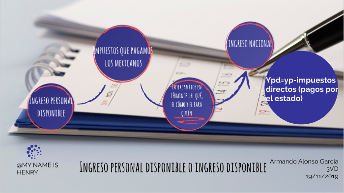 Ingreso Personal Disponible (hecho por Henry) by Armando Alonso on Prezi