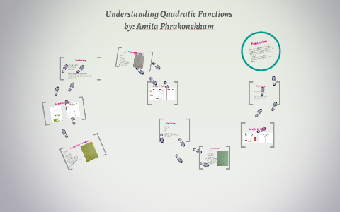 Understanding Quadratic Functions by Tha Phrak on Prezi