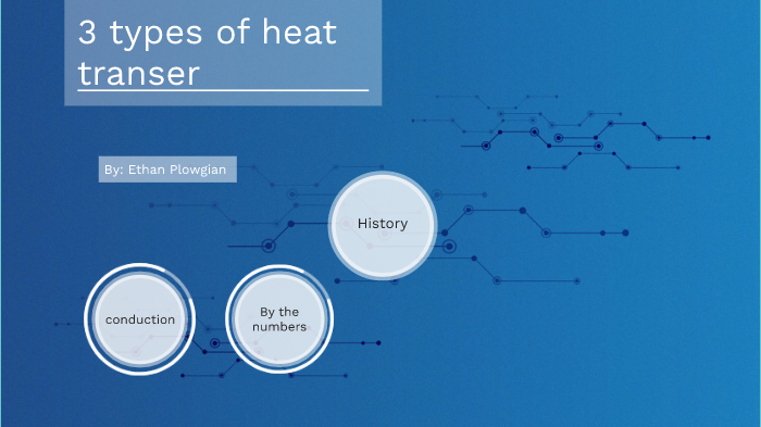 Three types of heat transfer by ETHAN PLOWGIAN on Prezi