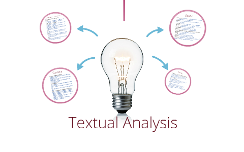 Texual Analysis by Sophie Adams on Prezi
