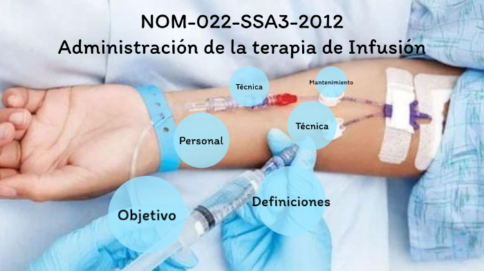 Norma 022 Dof 1809 Norma Oficial Mexicana Nom 022 Ssa - vrogue.co Norma 022 Dof 1809 Norma Oficial Mexicana Nom 022 Ssa - vrogue.co