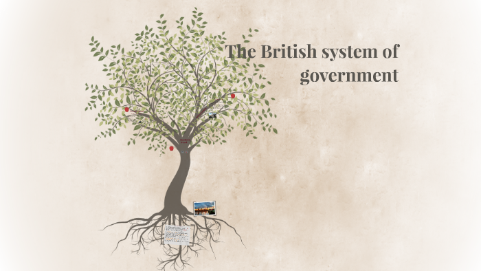 The British system of government by Heidi Gruner on Prezi