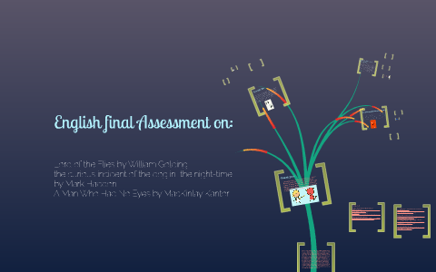 final assessment for english by jaimee clarke on Prezi