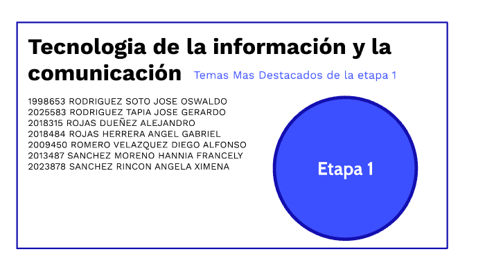 TIC Etapa 1 by TIC Equipo 7 on Prezi