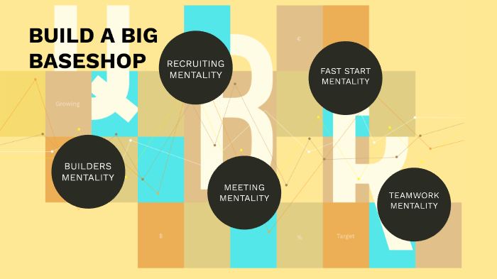 Builders Mindset by M M on Prezi