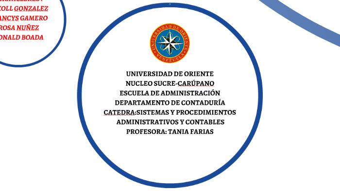 SISTEMAS DE CONTABILIDAD by ronald luis boada marcano on Prezi