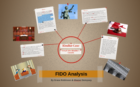 FIDO Analysis by Grace Robinson on Prezi